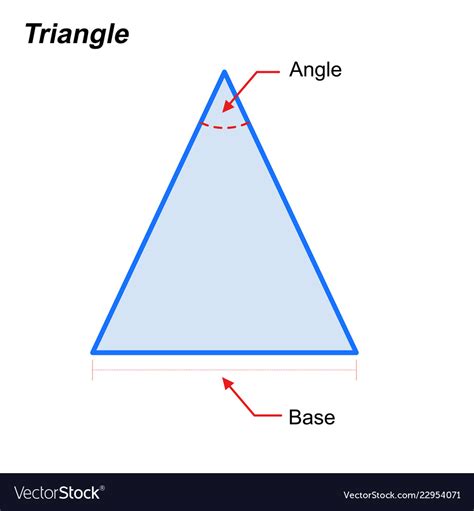 Vector Definition Geometry