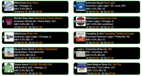 IOB Boards Internet Of Beer Boards YouCloud Promotions