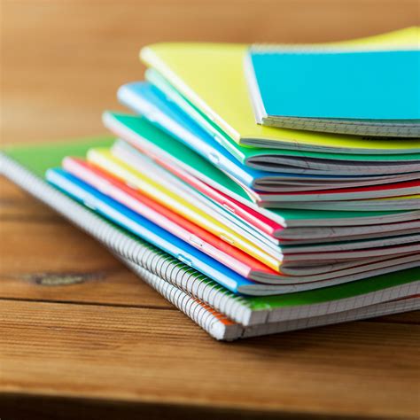 Back To Spanish Class Getting Started With Interactive Notebooks