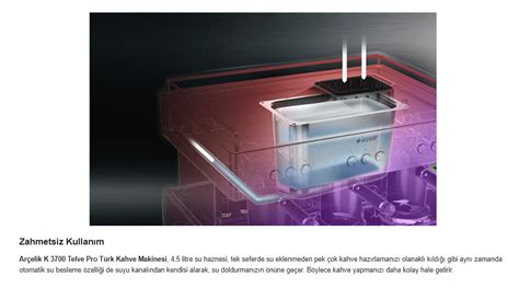 Arçelik K 3700 Telve Pro Türk Kahve Makinesi Fiyatı