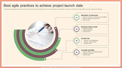Launch Date Powerpoint Ppt Template Bundles PPT Sample