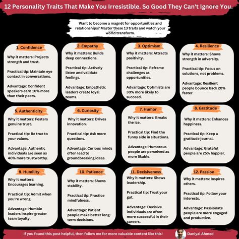 Daniyal Ahmed On Linkedin 13 Personality Traits That Make You Irresistible So Good They Cant