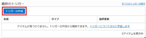 Oracle Cloud Infrastructureoci Devopsことはじめ Compute編 Ociチュートリアル