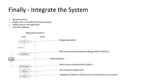 Chapter 5 IoT Design Methodologies PDF Internet Of Things Internet