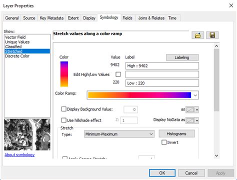 Arcgis Desktop How Can I Flip Over The Values In My Raster Legend Geographic Information