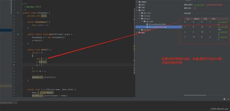 jvm 学习笔记总结：变量槽slot的理解 slot java 什么含义 csdn博客