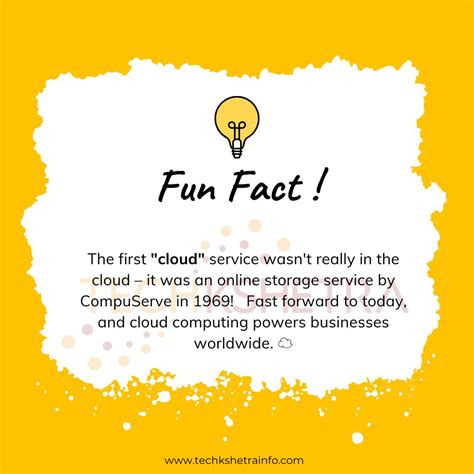 Cloudcomputing Cloudtech Digitaltransformation Techhistory Innovation Cloudstorage