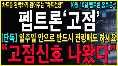 펩트론 주가 분석 긴급 일주일안으로 전량매도시그널 나왔습니다절대로 지금 들어가시면 안됩니다 비중을 줄이고 수익을 챙겨가세요 삼천당제약펩트론펩트론 주가전망