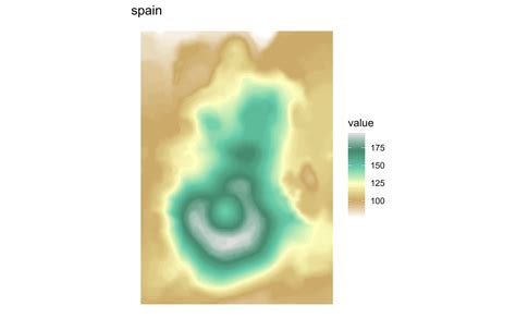 gradient palettes in tidyterra tidyterra