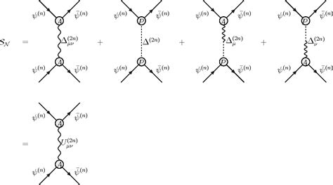 Figure 4 From Chiral Fermions And Gauge Fixing In Five Dimensional Theories Semantic Scholar