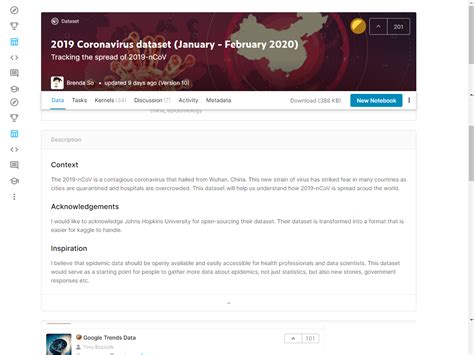 scolary — kaggle datasets