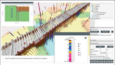 Missionos Creating Complete Common Data Environment For Bim
