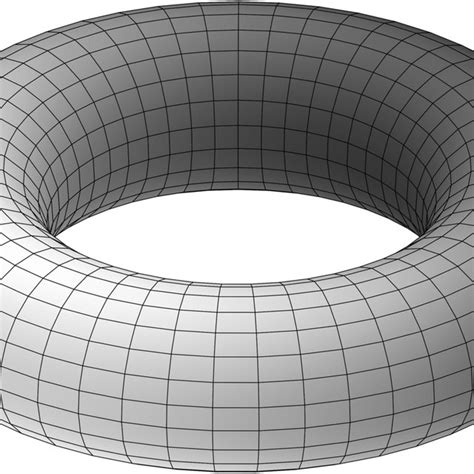Regularization Graph For Sect 4 1 Download Scientific Diagram