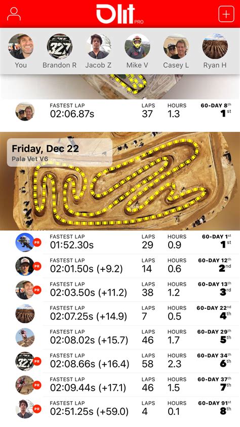 Litpro Gps Lap Timer For Iphone Download