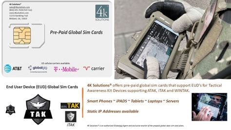 David Theriault On Linkedin Itak Atak Tak Wintak