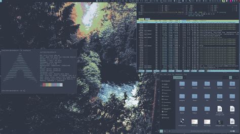I3 Wm Migrated From Solarized To Nord About Two Years Ago And Never