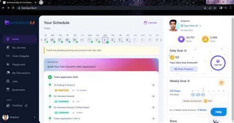 Sayyad Shajahan Poola On Linkedin Rahulattuluri Ccbp Ccbpian