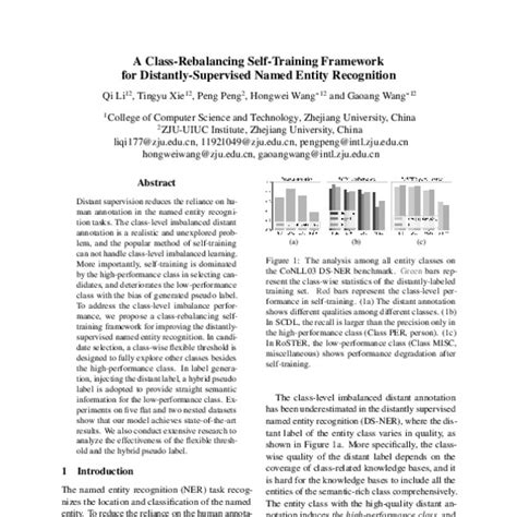 A Class Rebalancing Self Training Framework For Distantly Supervised Named Entity Recognition