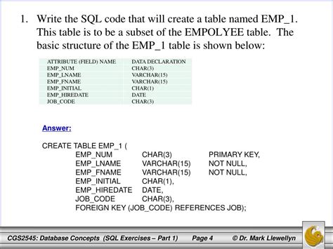 Ppt Cgs 2545 Database Concepts Spring 2014 Sql In Class Exercises