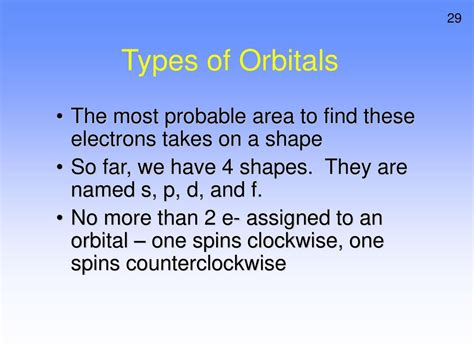 Modern Atomic Theory A K A The Electron Chapter Ppt Download