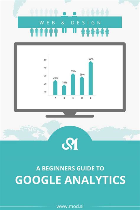 A Beginner Guide To Google Analytics MOD BOUTIQUE AGENCY