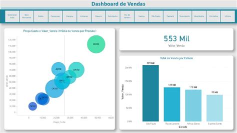 jonathan bäer on linkedin powerbi datascienceacademy dashboards businessintelligence