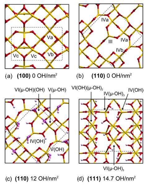 Mao And Borate Free Activating Supports For Group 4 Metallocene And Post Metallocene Catalysts