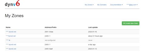 免费好用的ipv6之ddns服务 openwrt上dynv6的使用介绍 dynv6 openwrt csdn博客