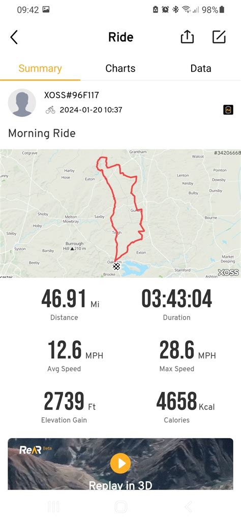Yesterdays Ride From Oakham To Belvoir Castle To Get The Miles Up For
