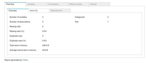 Python Pandas Tips To Make Data Analysis Faster GeeksforGeeks