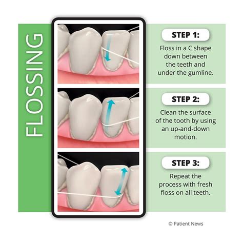 Challenge Yourself To Floss Your Teeth Everyday Just Like How You Open