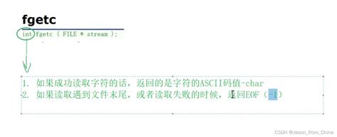 C语言 文件操作函数基础fgetc（读字符），fputc（写字符），fgets（读文本），fputs（写文本），fclose（关闭文件），fopen（打开文件） Csdn博客