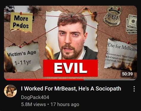 Techcareergrowth Softwareengineering Growthtips Management Alex