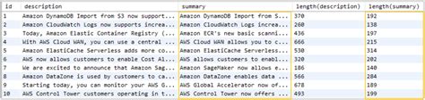 Integrate Amazon Aurora Mysql And Amazon Bedrock Using Sql Aws