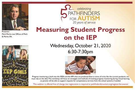 Interactive Online Workshop Measuring Student Progress On The Iep Pathfinders For Autism