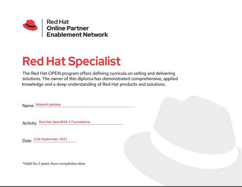 srikanth jabbala on linkedin openshift ibm redhat redhatdiplamo devops