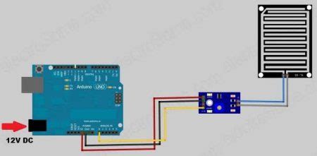 Interfacing Rain Sensor With Arduino Uno Tutorial