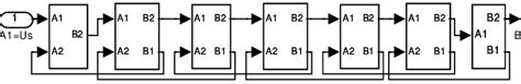 Wdn Of The Structure With Modeled Discontinuity Elements With One Download Scientific Diagram
