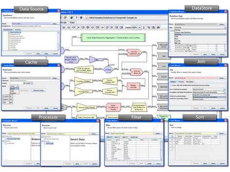 Elixir Data In 2024 Reviews Features Pricing Comparison Pat