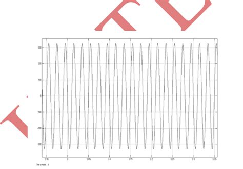 Simulink Model Of Flyback Converter Download Scientific Diagram