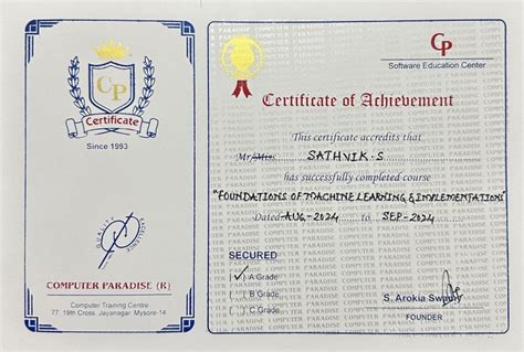 Sathvik S On Linkedin Machinelearning Ai Lifelonglearning