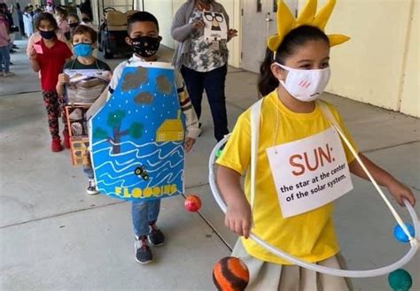 How to make a planet costume – Artofit