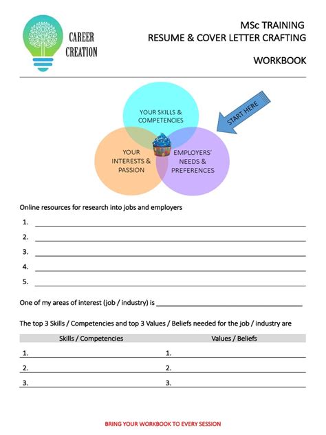 MSc RESUME CRAFTING WORKBOOK: A COMPREHENSIVE GUIDE TO CRAFTING RESUMES AND COVER LETTERS | PDF ...
