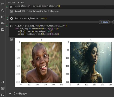 Deeplearning Cnn Computervision Facialrecognition Ai