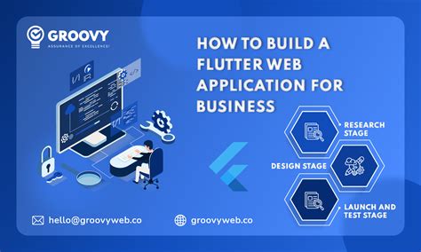 How To Build Flutter Web Application For Startup GroovyWeb