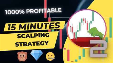 1000 Account 📈 Growing 15 Minutes Intraday Trading Strategy For Beginners