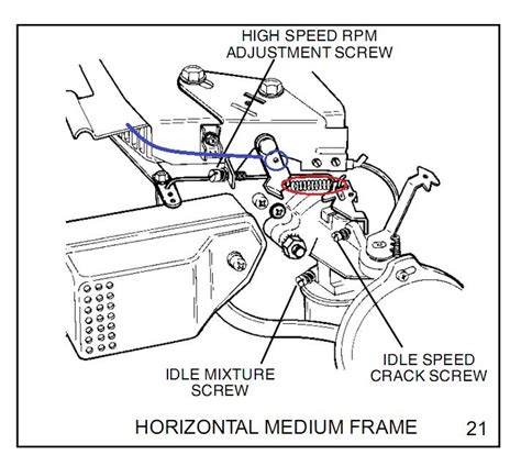 Tecumseh Throttle Linkage Diagram Throttle Ariens Switch Kil