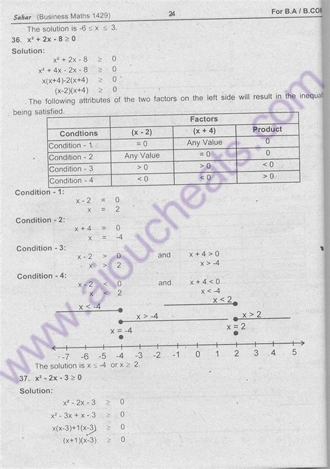 Code 1429 Business Maths For Ba Bcom New Aiou Solved Notes Caretofun