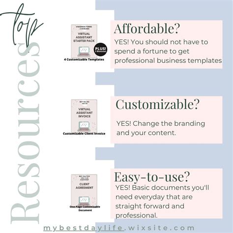Virtualassistant Entrepreneurship Workfromhome Smallbusinessowner