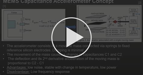 Accelerometer Circuit Design Forum For Electronics